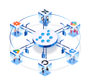 Polymer | Data Governance & DLP for 3rd Party SaaS Applications
