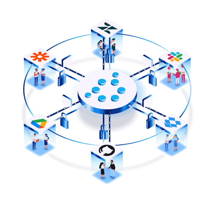Polymer Data Governance And Dlp For 3rd Party Saas Applications