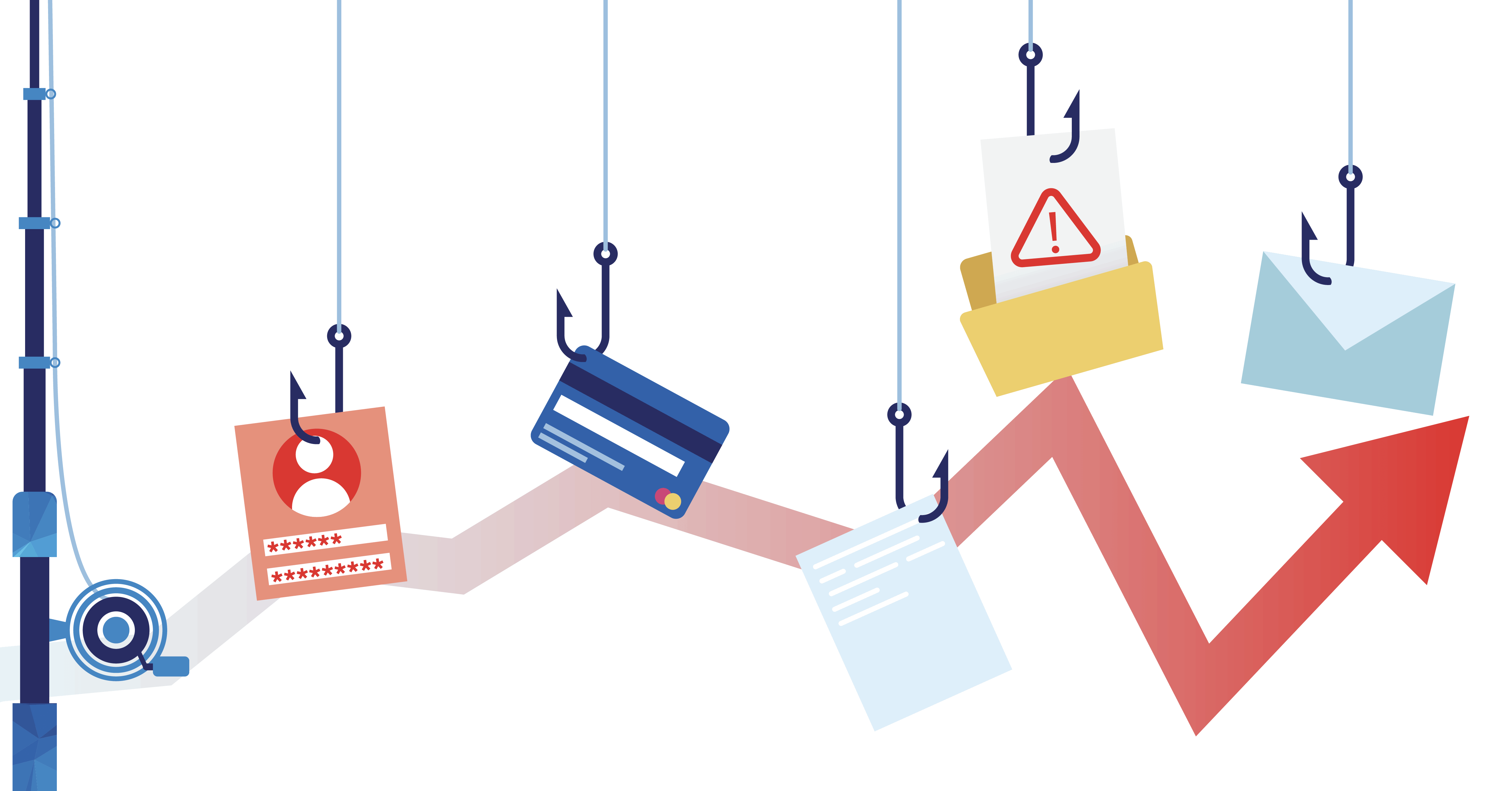 Phishing activity trends for 2021 - Polymer