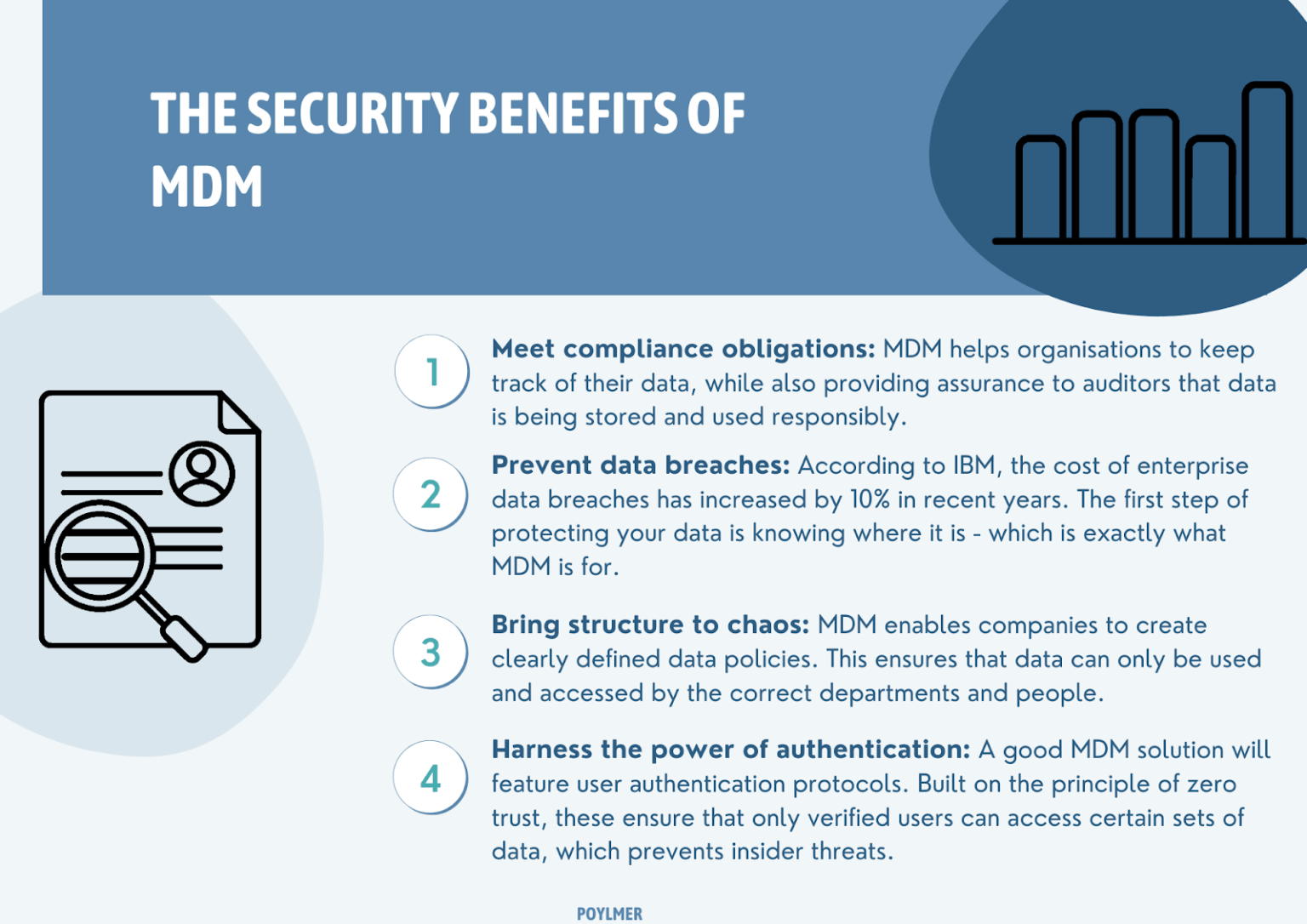 Master data management (MDM): a key ingredient for effective security ...
