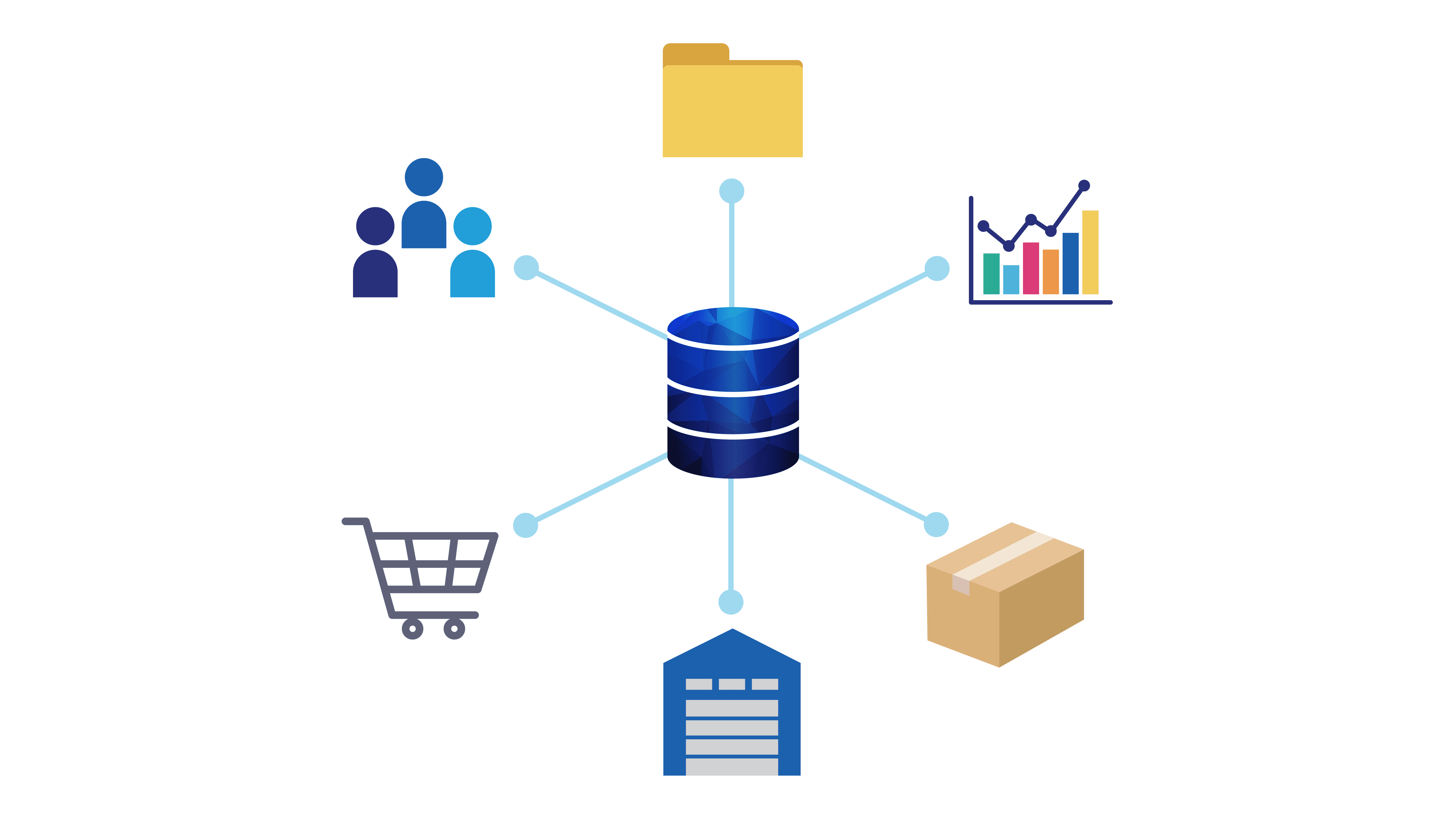 Master data management (MDM): a key ingredient for effective security ...