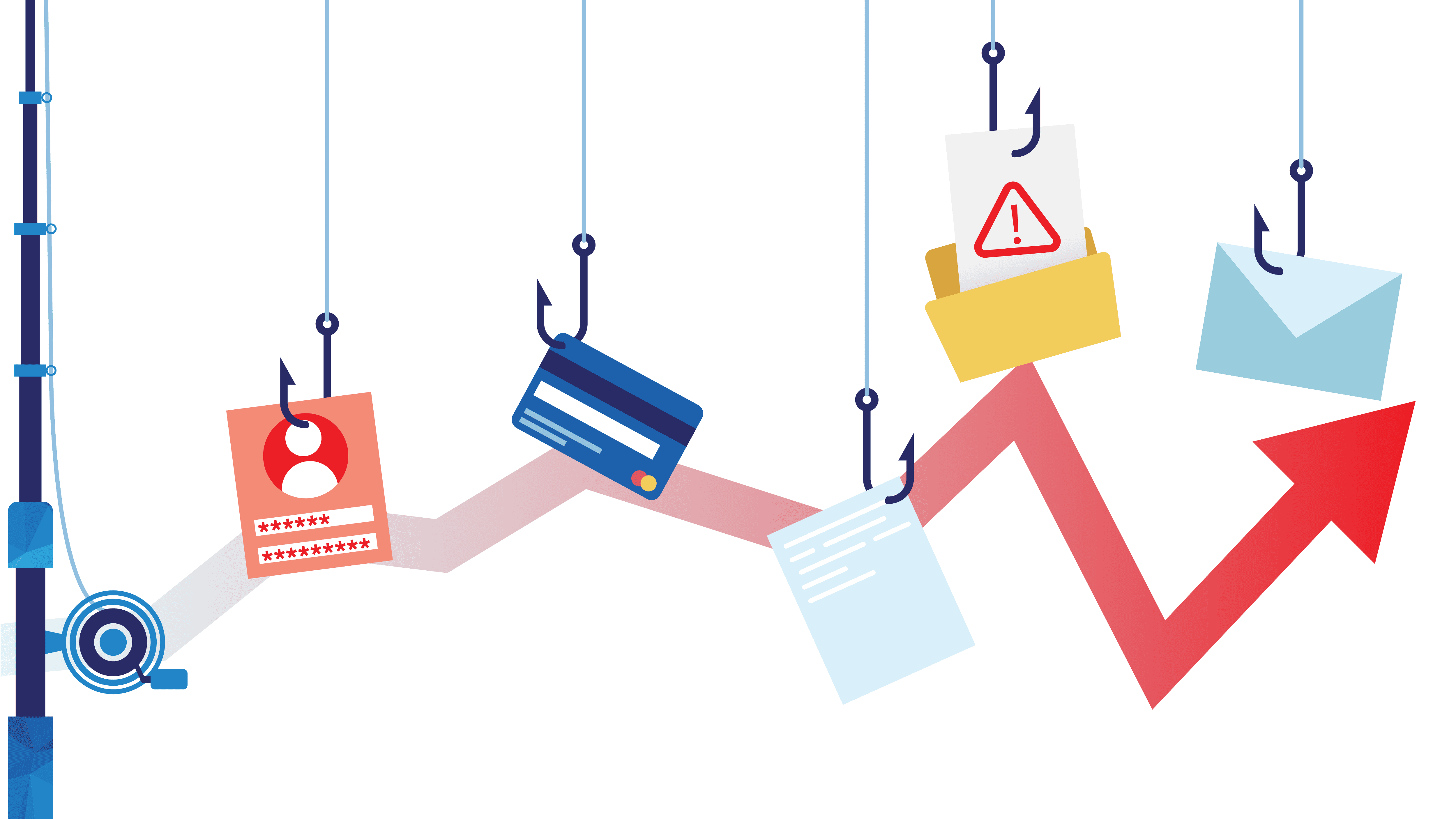 Phishing activity trends for 2021 - Polymer