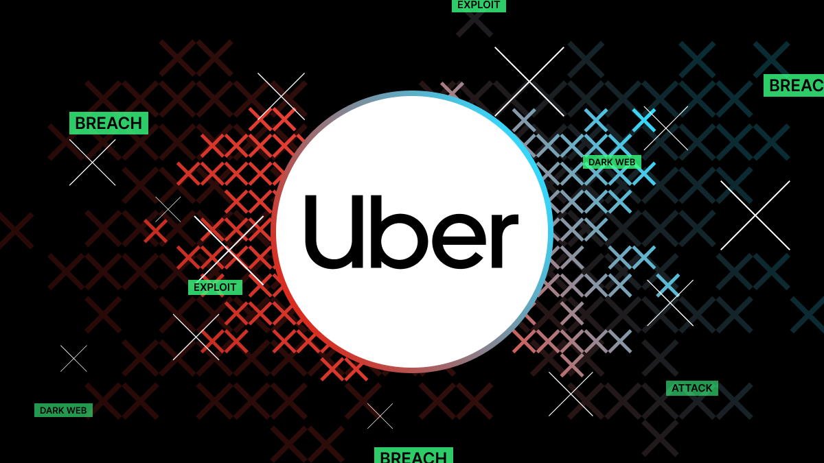 How did Uber's Slack breach lead to leakage of database credentials ...
