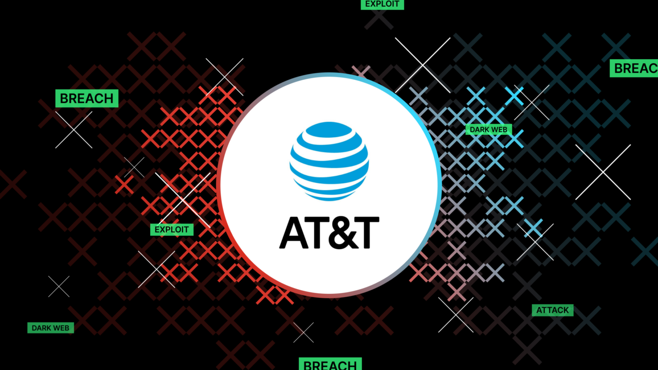Data Privacy Archives - Polymer